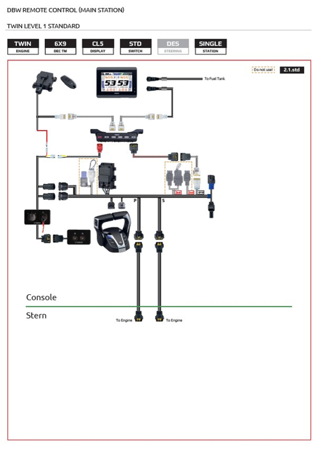 HELM MASTER EX - TWIN LEVEL 1 STANDARD - Grand Boats