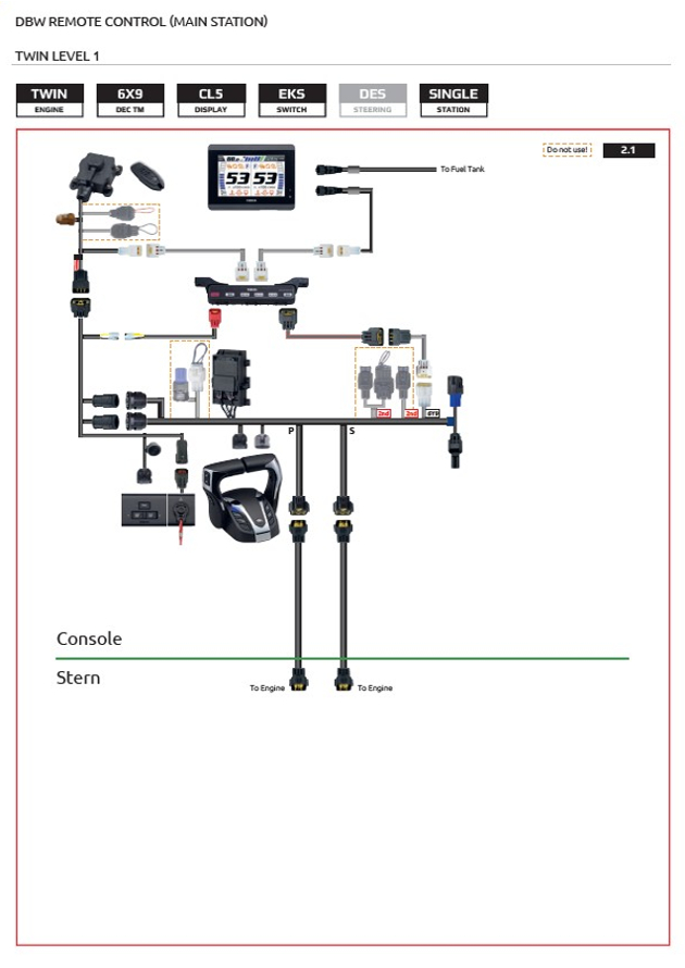 HELM MASTER EX - TWIN LEVEL 1 - Grand Boats