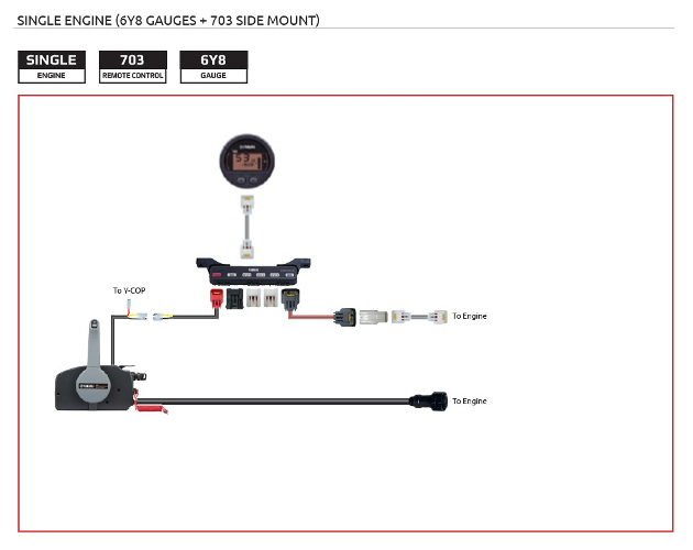 Installation kit (703+6Y8 Tacho) for outboard motors 20-70HP: - Grand Boats