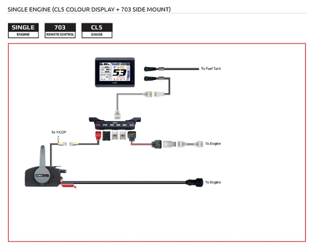 Installation kit (703+CL5) for outboard motors 30-70HP: - Grand Boats
