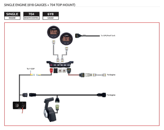 Installation kit (Single+704+6Y8): - Grand Boats