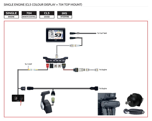 Installation kit (Single+704+CL5+IHS): - Grand Boats