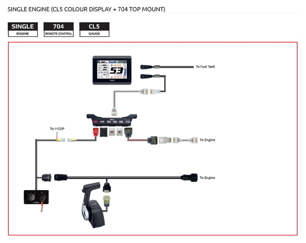 Installation kit (Single+704+CL5): - Grand Boats